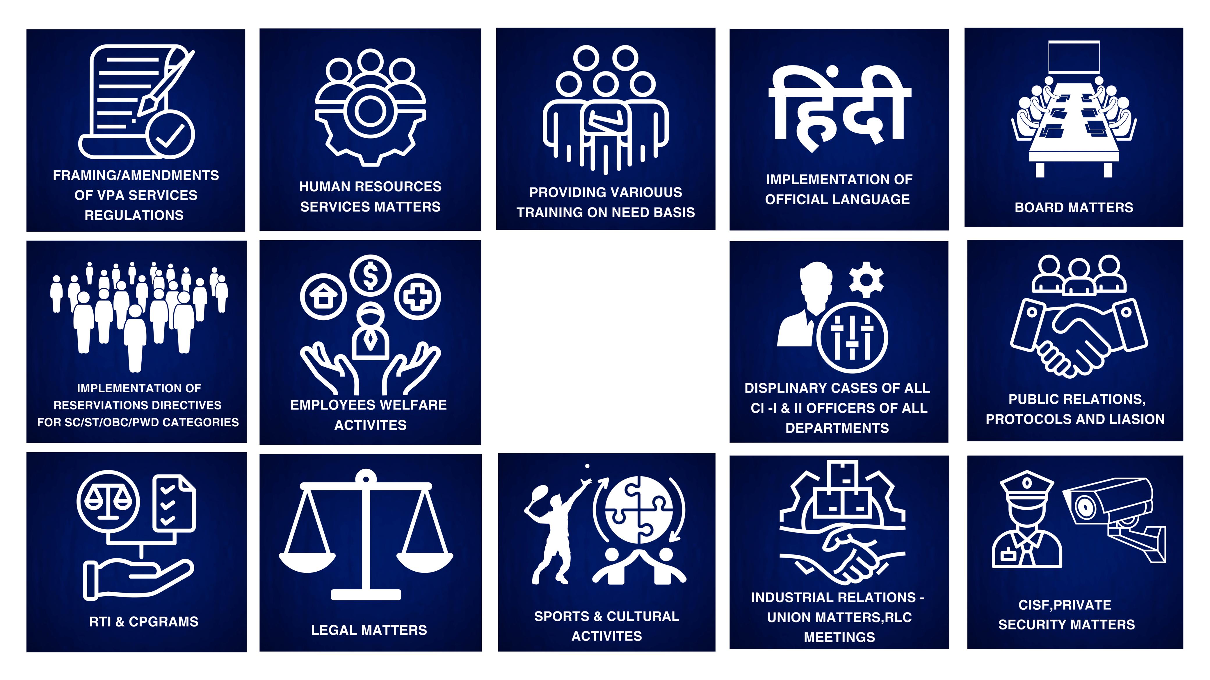 Visakhapatnam Port Authority | Administration